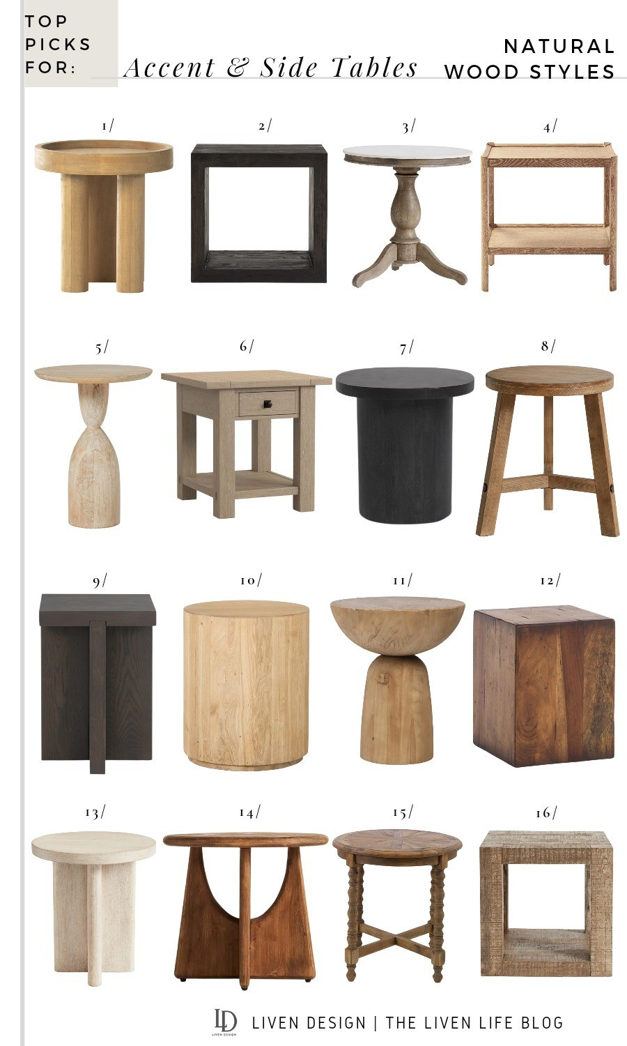 McNamara Side Table curated on LTK