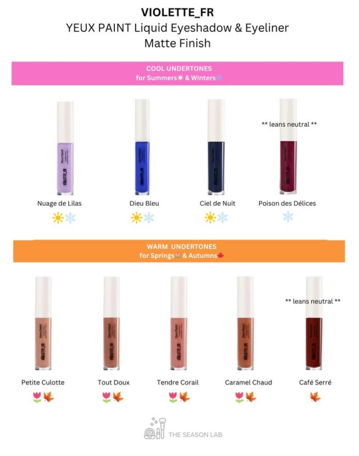 The_Season_Lab on LTK