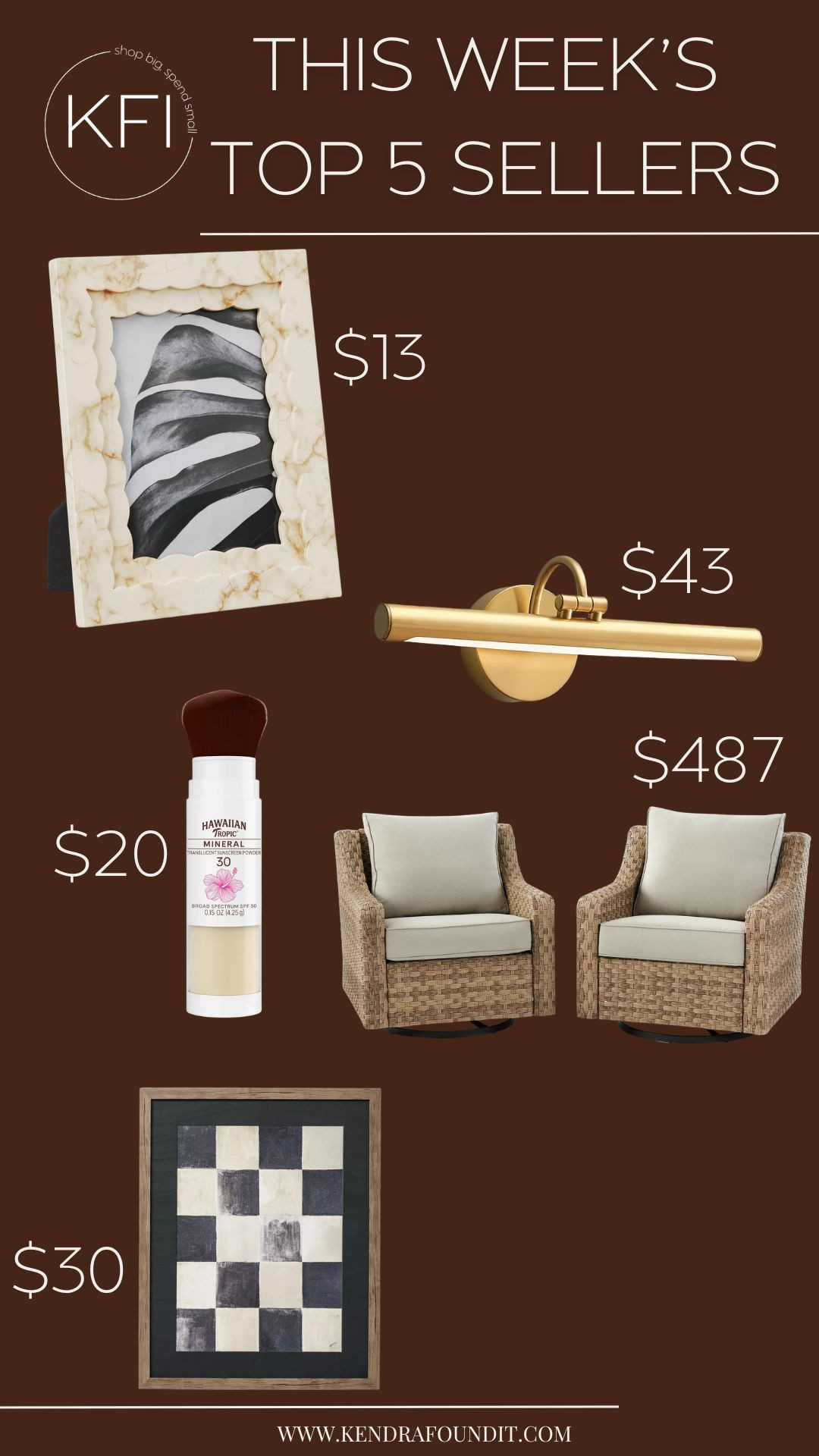 16" x 20" Checkerboard Framed Wall … curated on LTK