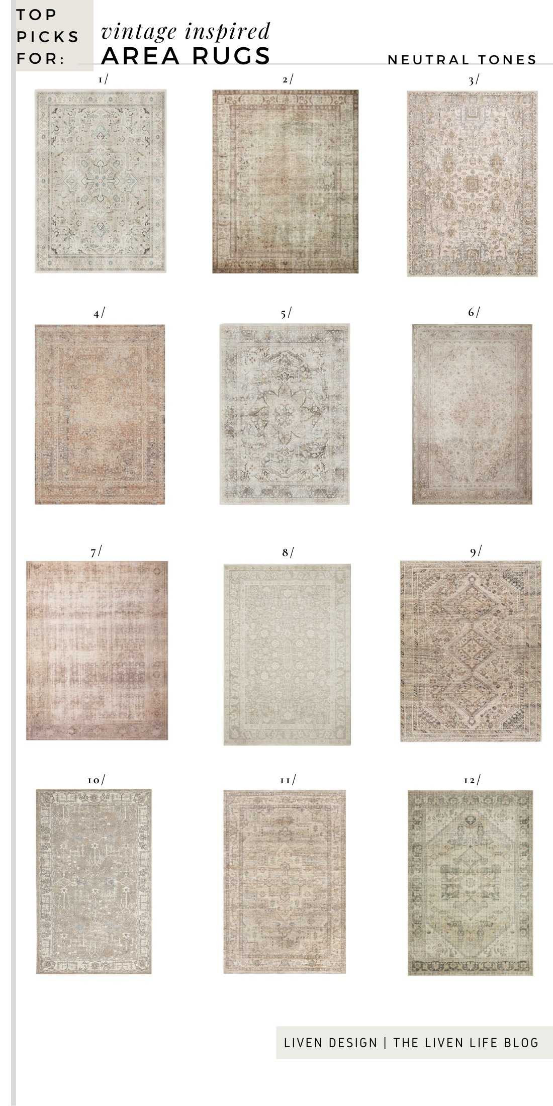 Kamran Ivory Opal Rug curated on LTK