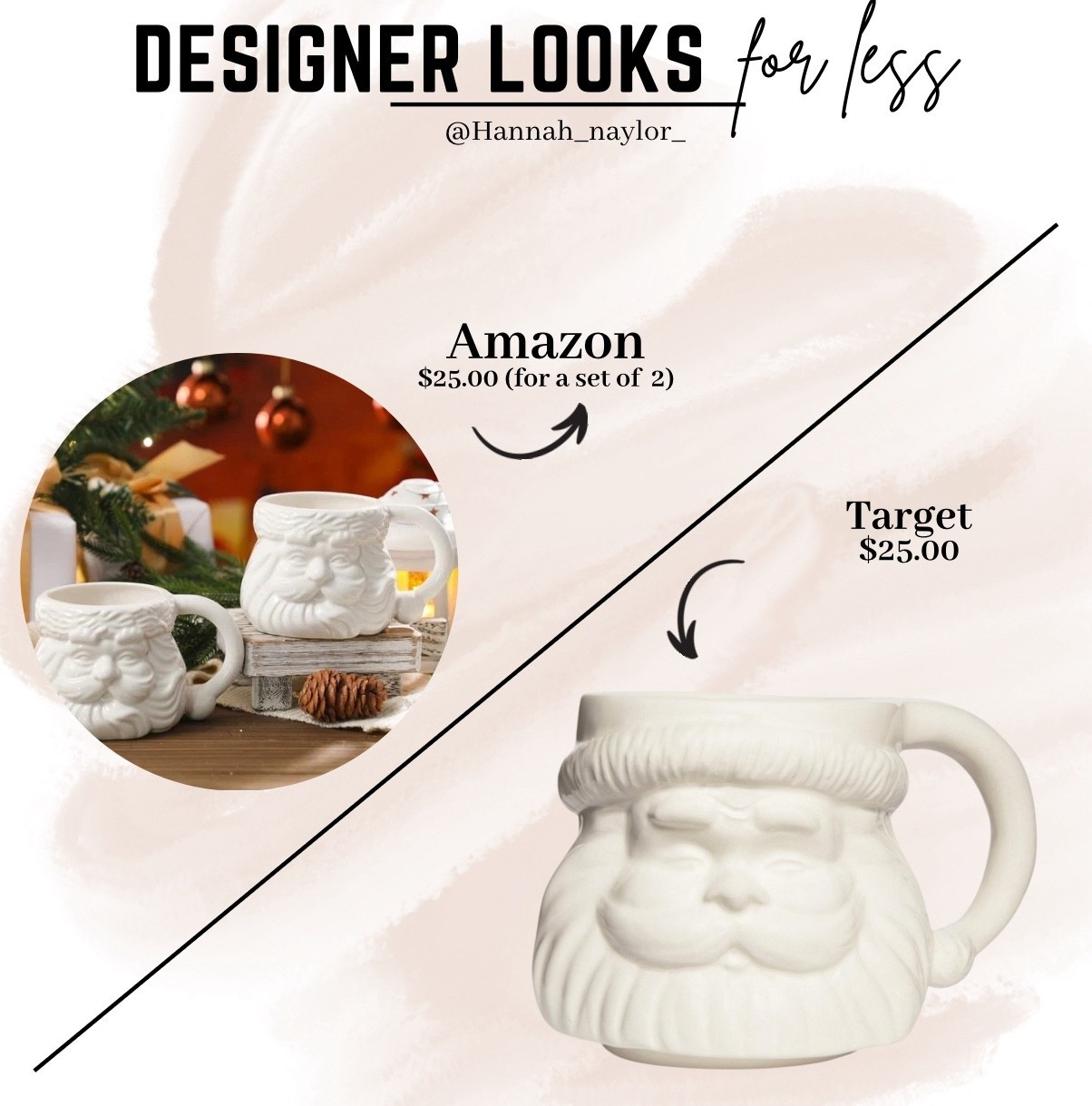 Hannah_Naylor on LTK