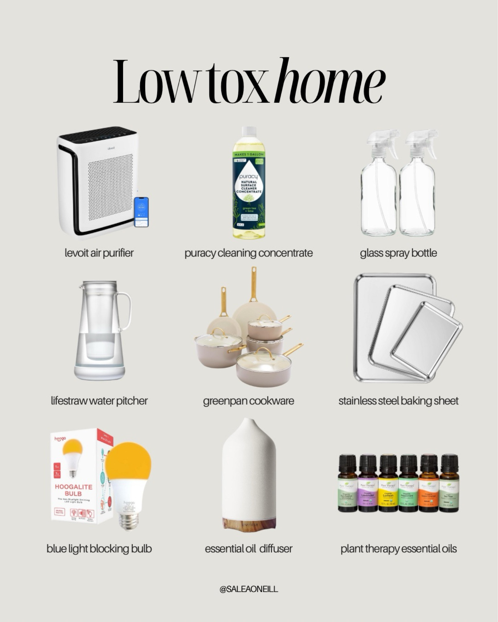 LEVOIT Air Purifiers for Home … curated on LTK