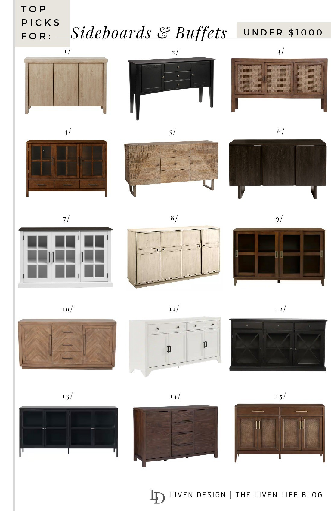 Santa Rosa Buffet (55") curated on LTK