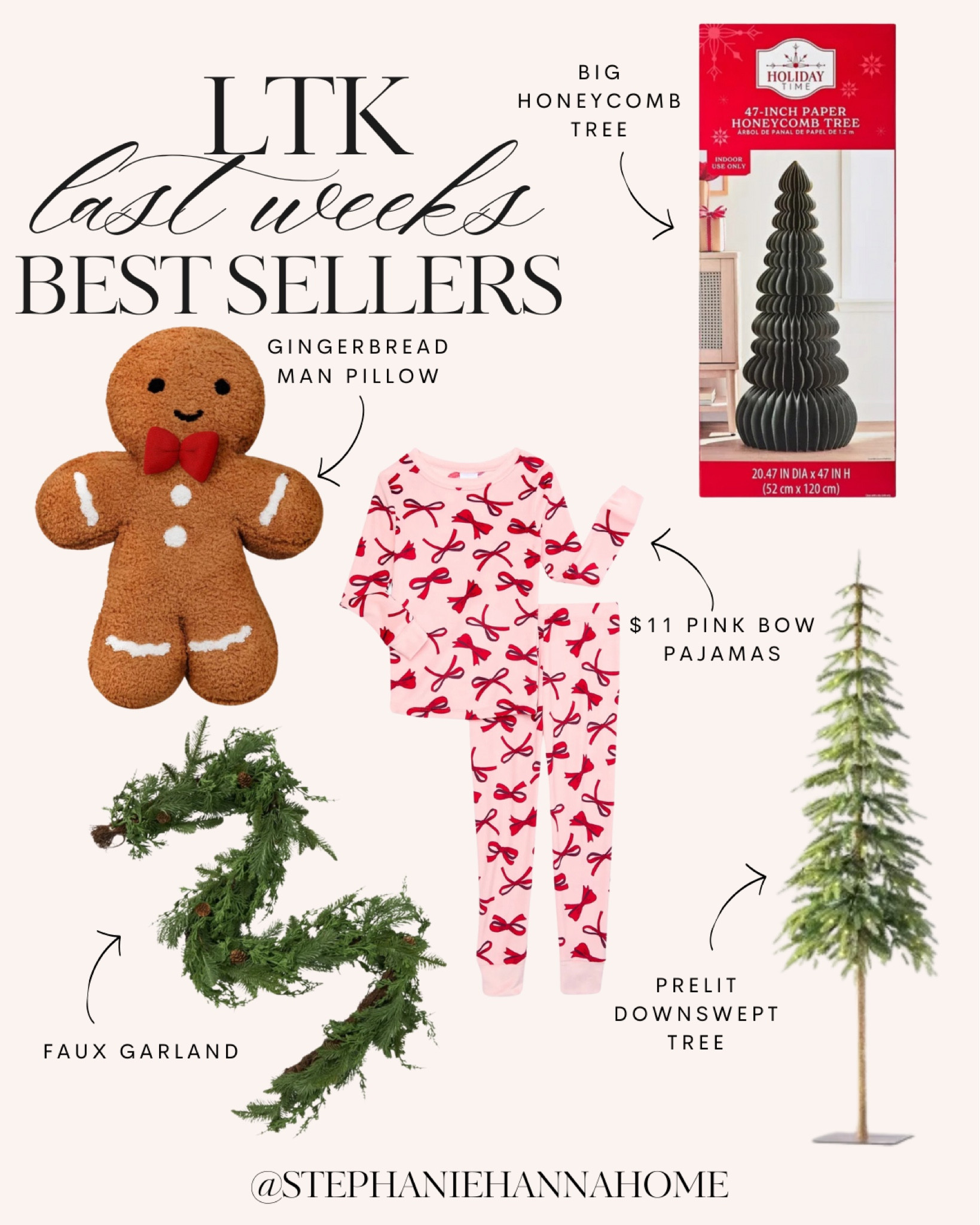 Christmas Shaped Gingerbread Man … curated on LTK