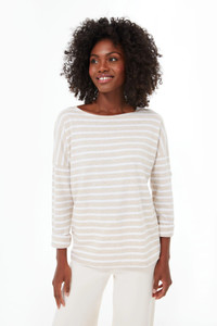 Summer Wind: Shop My Outfits