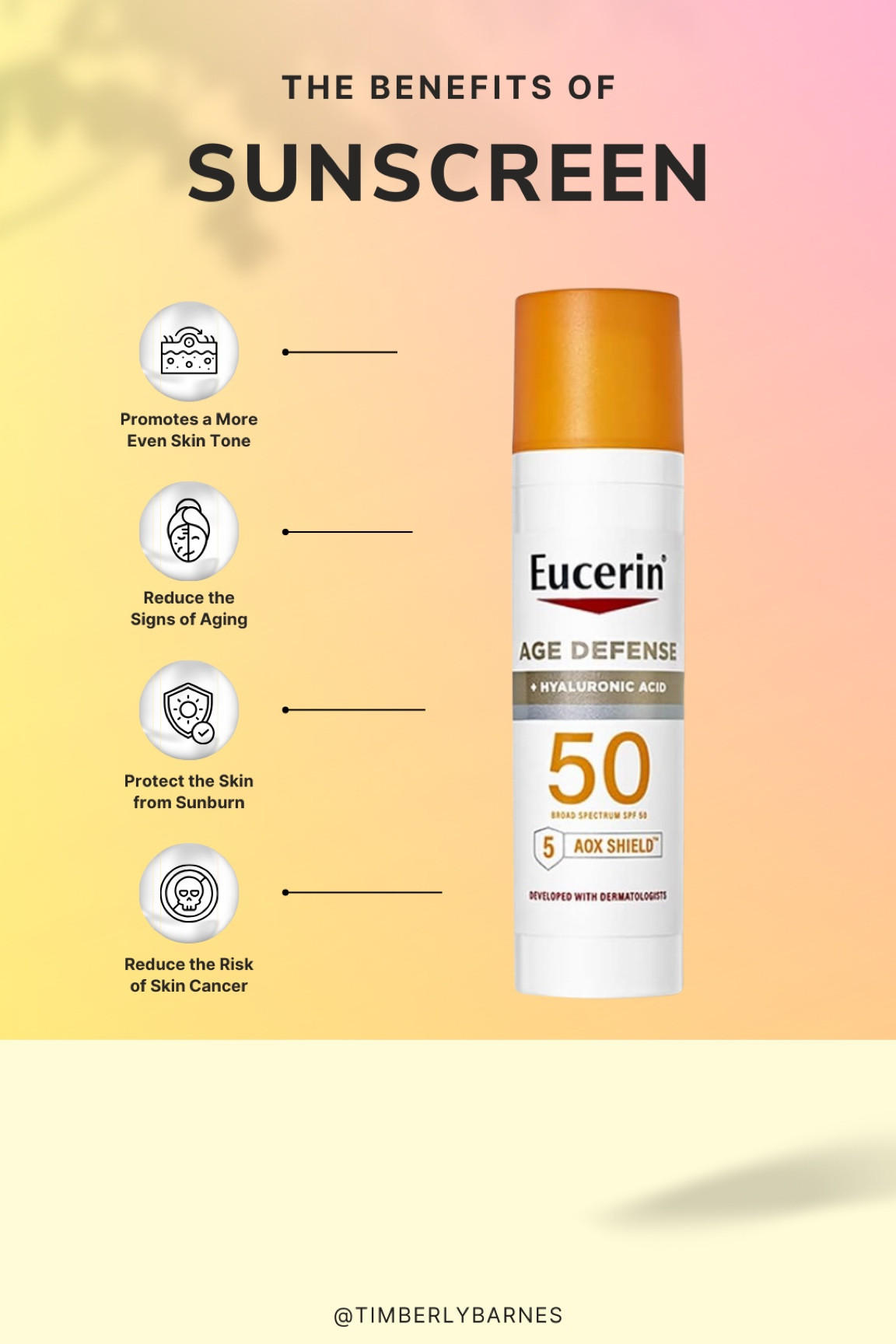 Eucerin Sun Age Defense SPF 50 … curated on LTK
