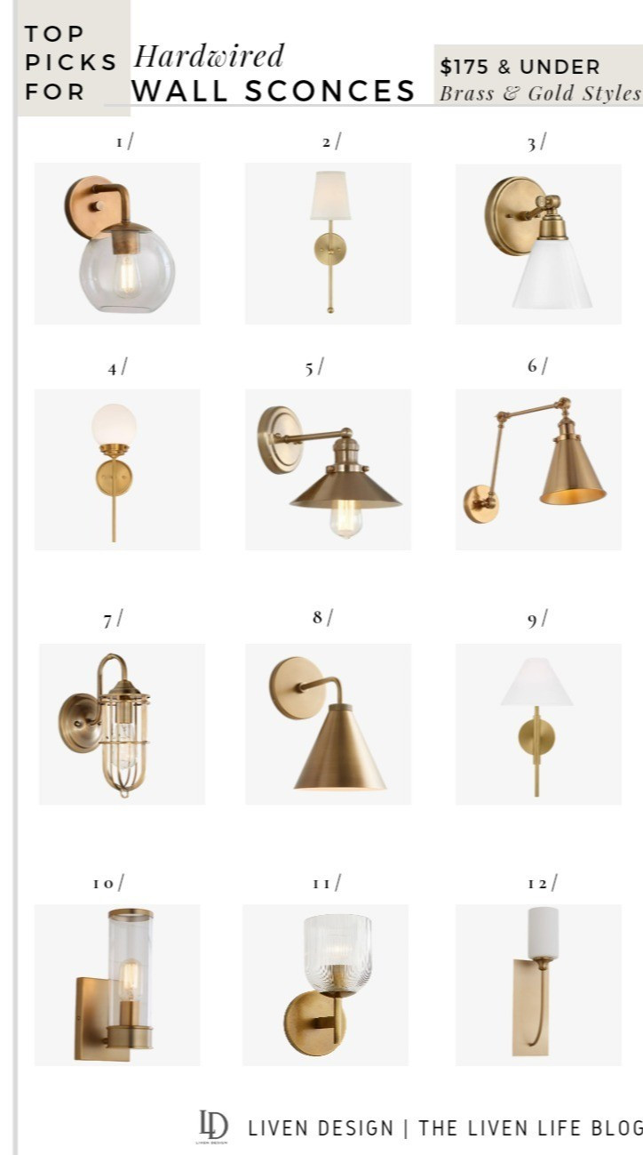 Young House Love Clear Glass … curated on LTK