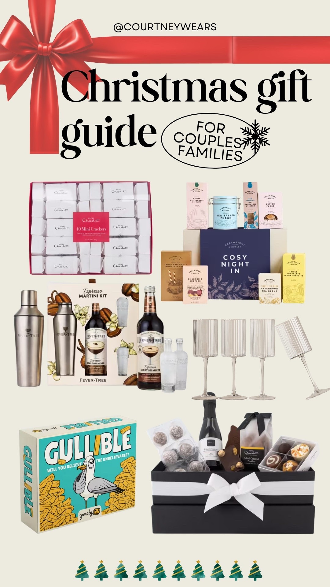 Courtneywears on LTK