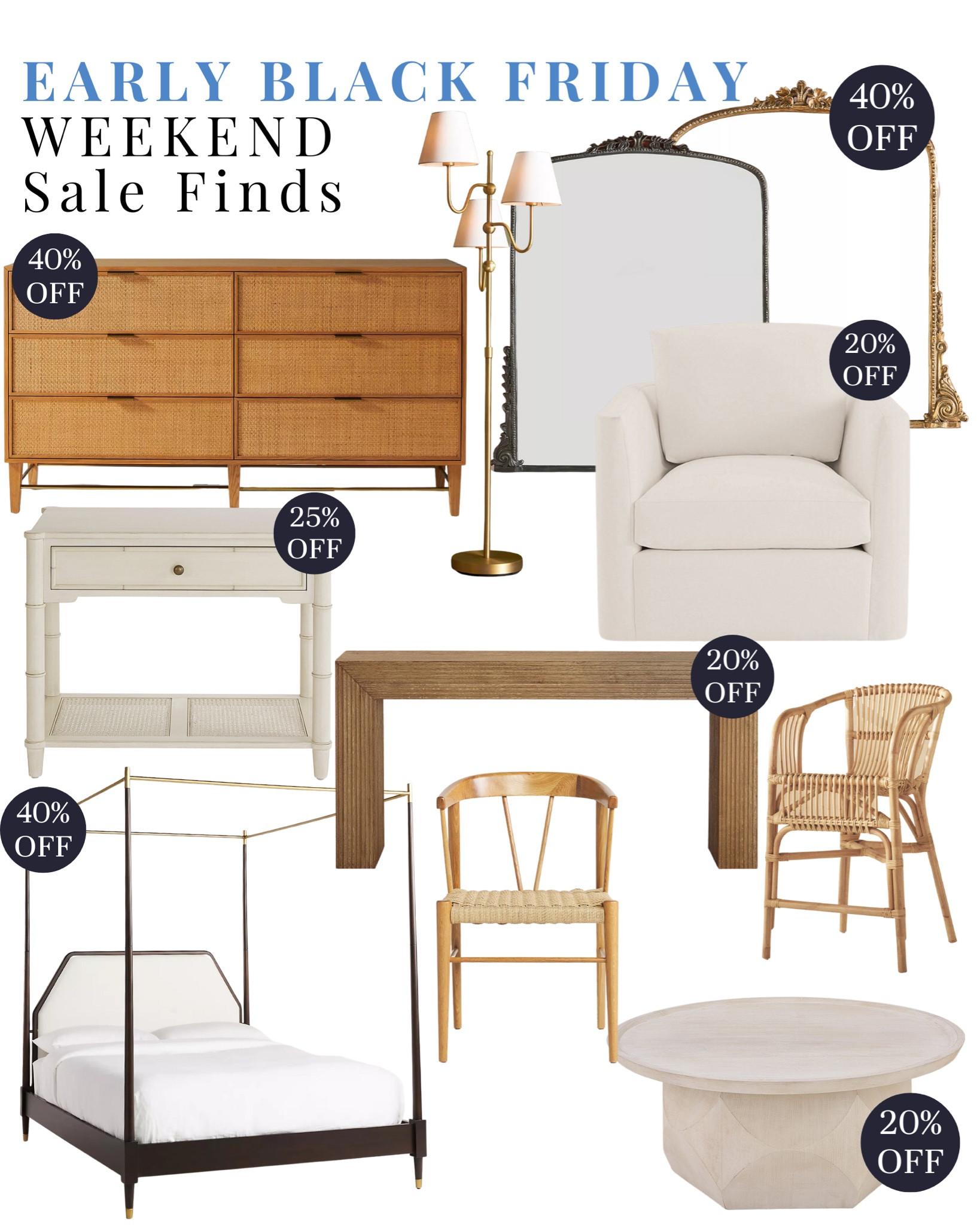 Zarah Console curated on LTK